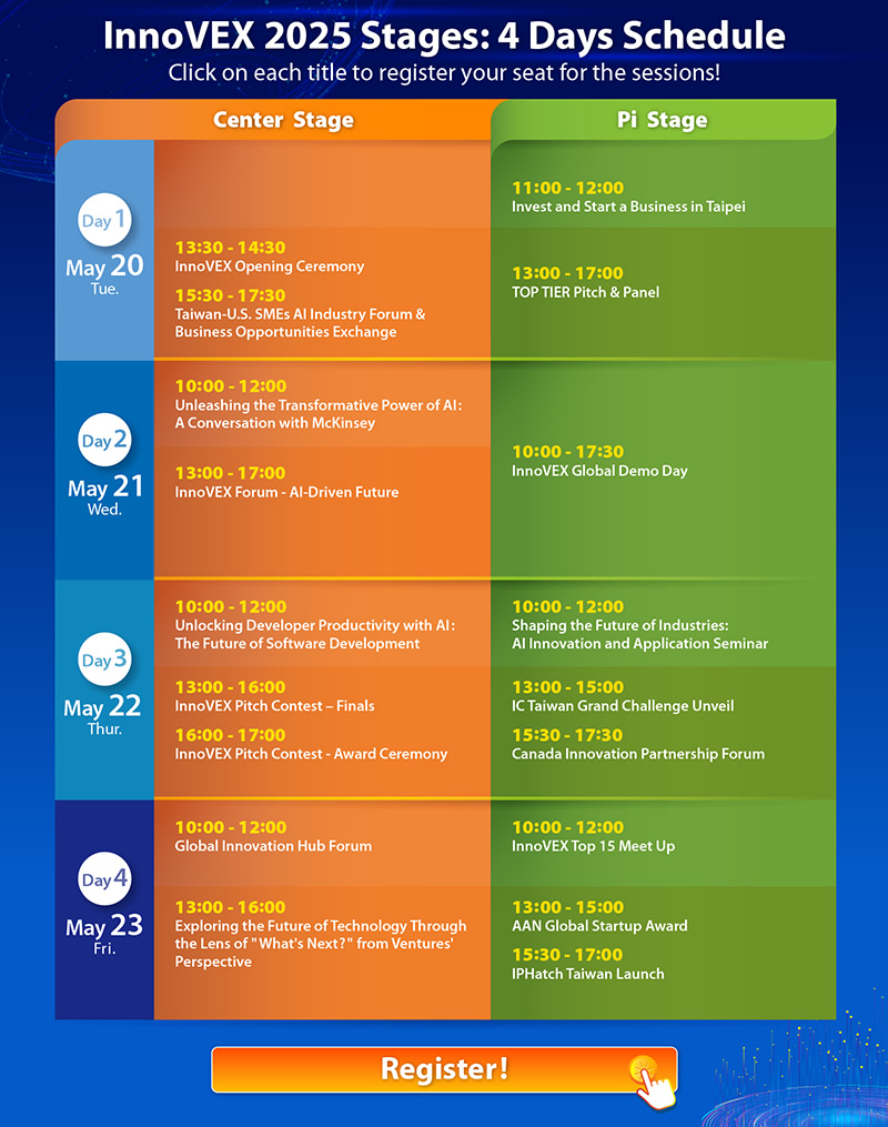 InnoVEX Online (2025.5.12)